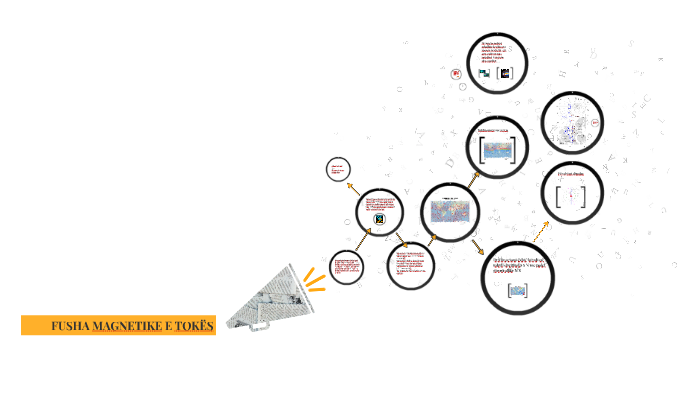 FUSHA MAGNETIKE E TOKËS by Arbriii Selmani on Prezi
