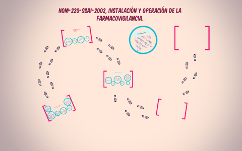 NOM-220-SSA1-2002, Instalación y operación de la farmacovigi by Cynthia ...