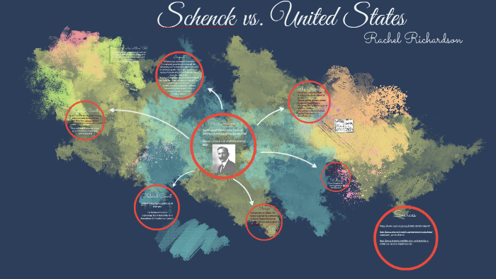 Schenck vs United states by Rachel Richardson on Prezi
