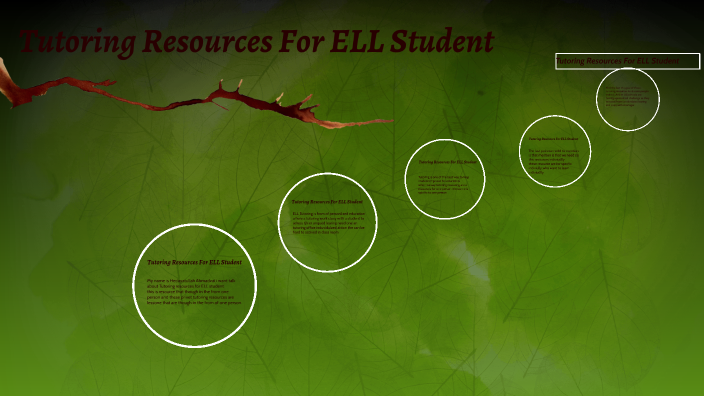 Tutoring Resources For ELL Student ] by Hedayatullah Ahmadzai on Prezi