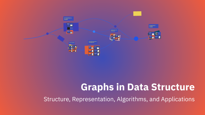 Graphs in Data Structure by BAHAI GAMING༆ on Prezi