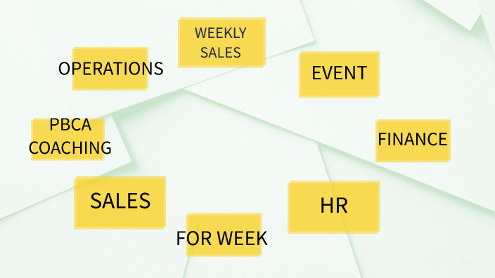 SAP WEEK 49/2022 by Sports Arena Puchong on Prezi