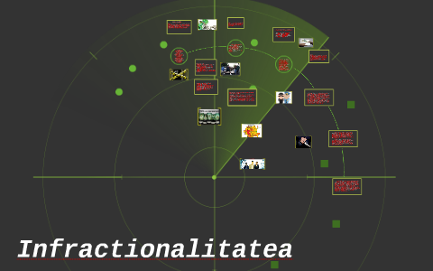 Infractionalitatea by Istrate Dan Ioan on Prezi