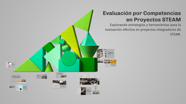 Evaluación por Competencias en Proyectos STEAM by Alejandro Candelario ...