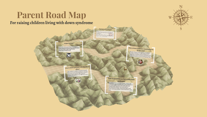 parent road map by jenna silva on Prezi