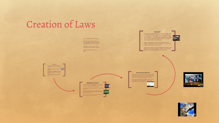 Creation of Laws by Patrick Griffin on Prezi