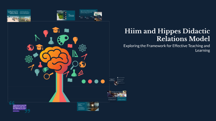 Hiim and Hippes Didactic Relations Model by Benjamin Jørgensen on Prezi