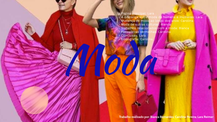 moda by Lara Reimer on Prezi
