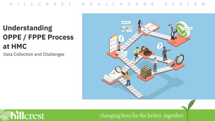 Understanding OPPE / FPPE Process at HMC by Nayeli Moreno on Prezi