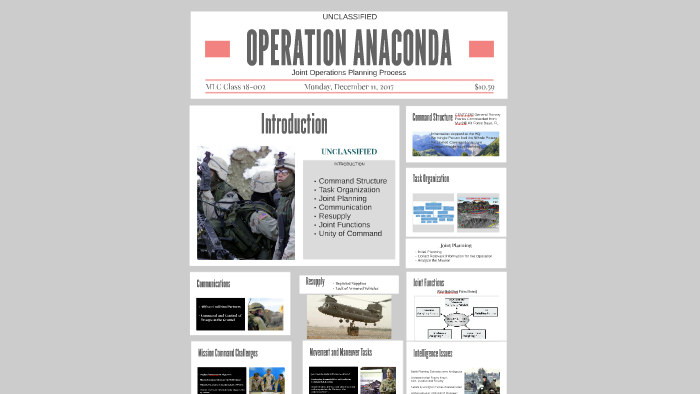 OPERATION ANACONDA by Tony Fletcher on Prezi
