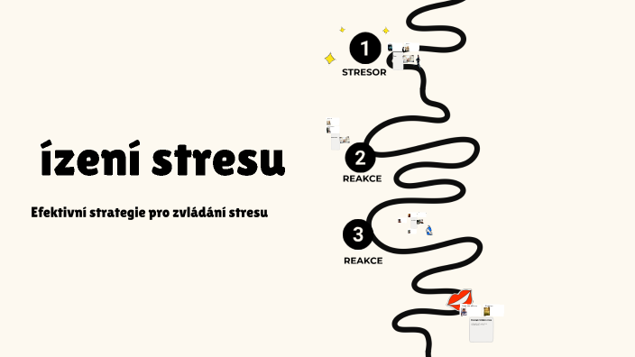 Řízení stresu by Luke Sade on Prezi