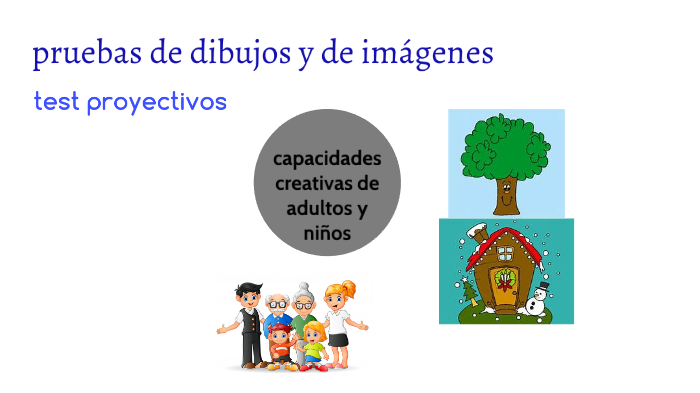 pruebas de dibujos y de imágenes by ingris ascanio on Prezi