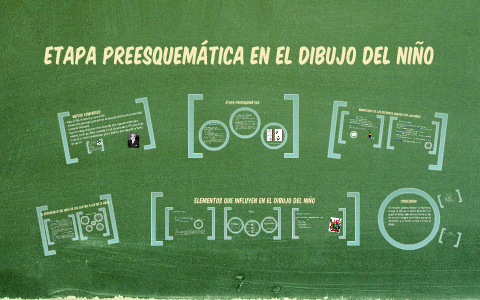 ETAPA PREESQUEMÁTICA EN EL DIBUJO DEL NIÑO by Montse BS on Prezi