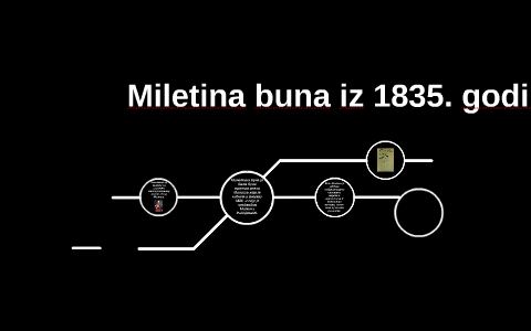 Miletina buna iz 1835. godine by Damir Cenic on Prezi