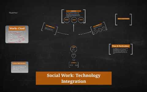 Social Work: Technology Integration by Kendra Reed on Prezi