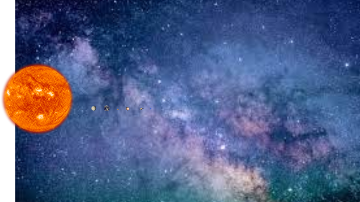 violet solar system by Violet Cheyney on Prezi