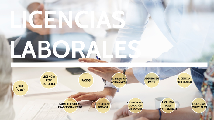 Licencias by Clari V on Prezi