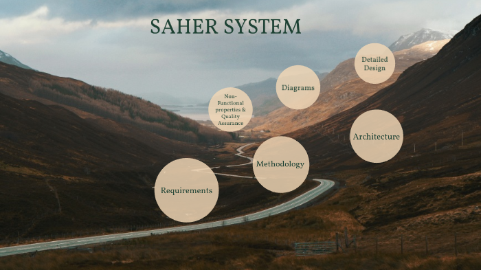 Saher system by rahaf . on Prezi