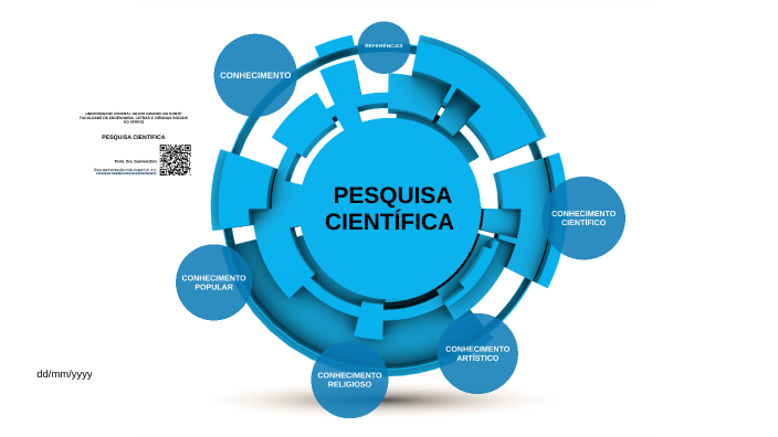 PESQUISA CIENTÍFICA by Gabriela Bon on Prezi