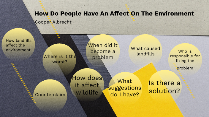 How Do People Have An Affect On The Enviorment by Cooper Albrecht on Prezi