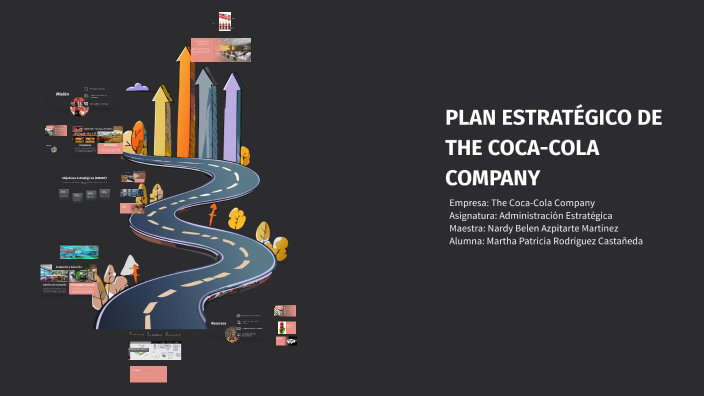 PLAN ESTRATÉGICO DE THE COCA-COLA COMPANY by Martha Rodriguez on Prezi