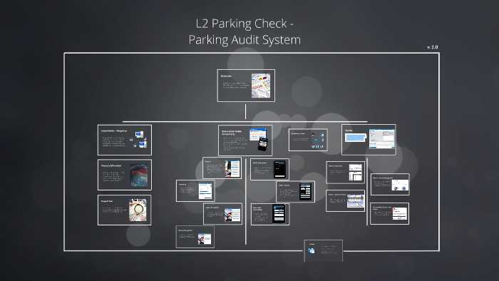 3 - L2 Parking Check - Parking Audit System by Igor Gustavo on Prezi