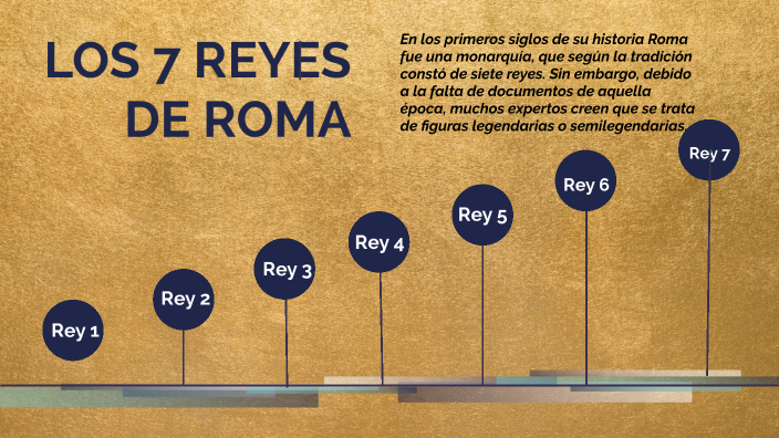 7 Reyes de Roma by Heber Quiche on Prezi