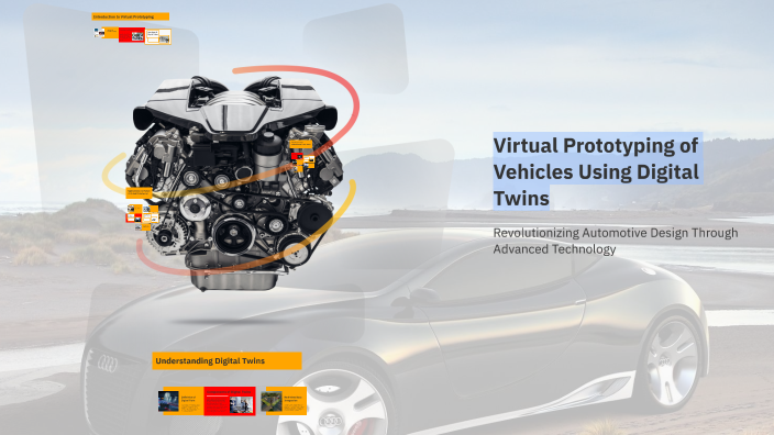 Virtual Prototyping of Vehicles Using Digital Twins by Heneel Parmar on ...