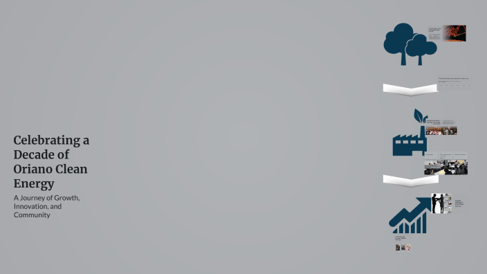 Celebrating a Decade of Oriano Clean Energy by Chandrashekhar L on Prezi