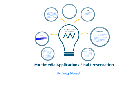 Multimedia Applications by Greg Morrell on Prezi