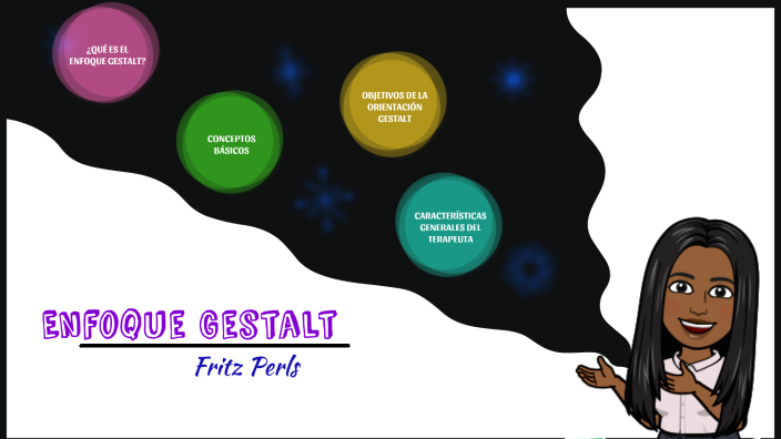 Enfoque Gestalt by Nancy Zúñiga on Prezi