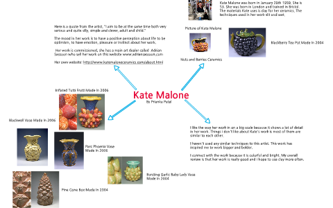 Kate Malone by Prianka Patel on Prezi