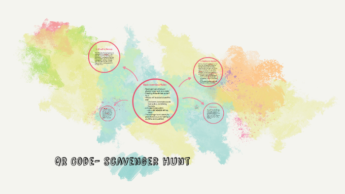 QR Code- scavenger hunt by Destiny Mendez on Prezi