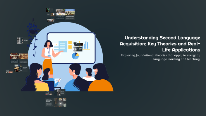Understanding Second Language Acquisition: Key Theories and Real-Life Applications by Chris and ...