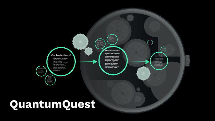 QuantumQuest by Griga Patrick on Prezi