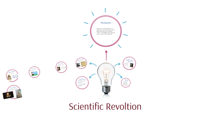 Scientific Revolution by Matthew Ogles on Prezi
