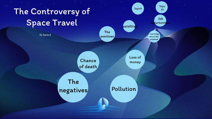 The Controversy of Space Travel by Aarav Arora on Prezi