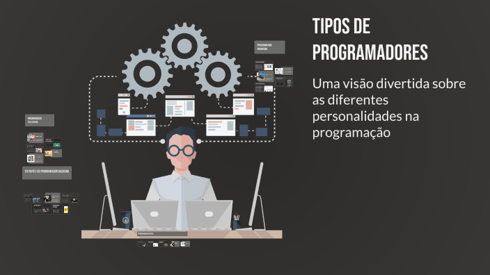 Tipos de Programadores by Brayan Frezzarin on Prezi