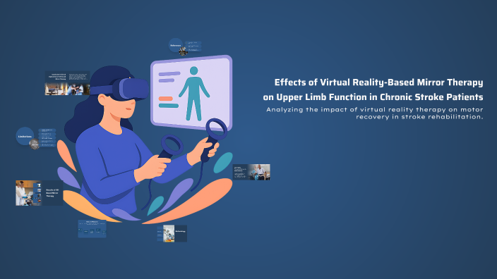 Effects of Virtual Reality-Based Mirror Therapy on Upper Limb Function ...