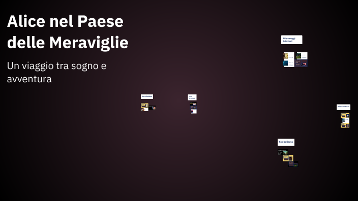 Alice nel Paese delle Meraviglie by MATTEO MELIS on Prezi