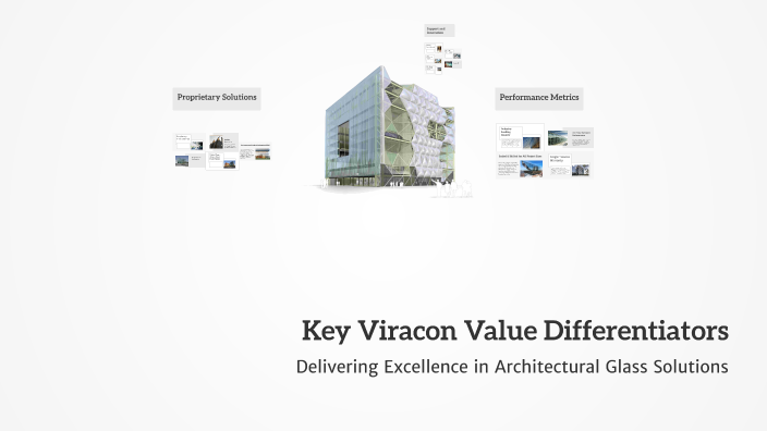 Key Viracon Value Differentiators by Karson Madole on Prezi