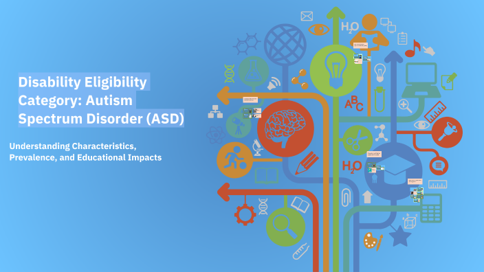 Disability Eligibility Category: Autism Spectrum Disorder (ASD) by ...