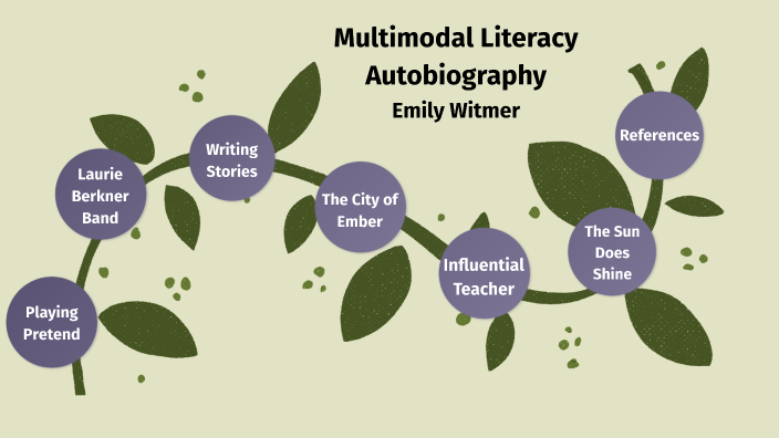 Multimodal Literacy Autobiography by Emily Witmer on Prezi