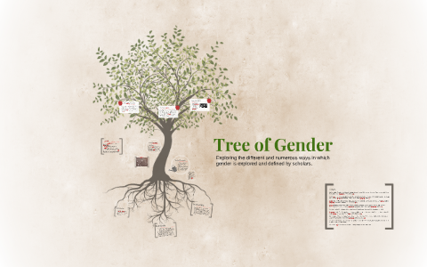 Tree of Gender by on Prezi