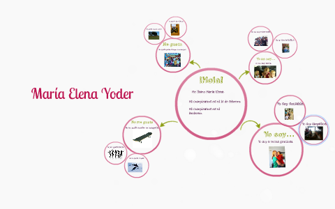 Maria Elena Yoder by Meagan Yoder on Prezi
