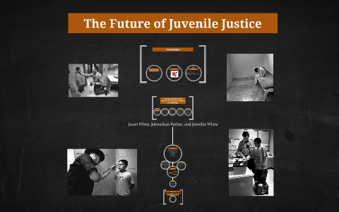 The Future of Juvenile Justice by Jennifer 'Foster' White on Prezi