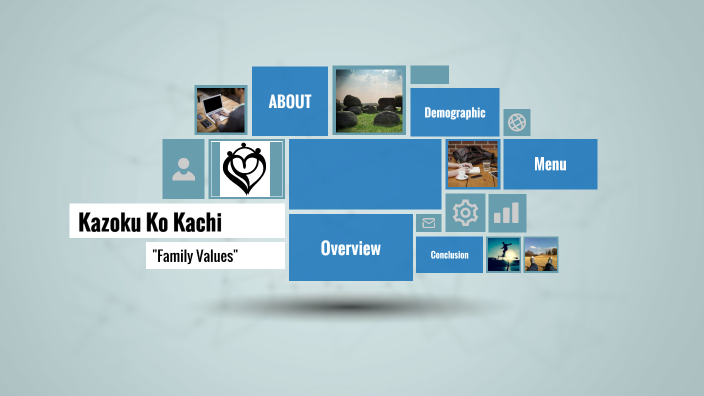 Final EOP by Esme Williams on Prezi