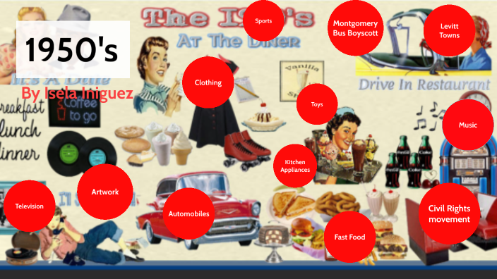 1950's by Isela Iniguez on Prezi