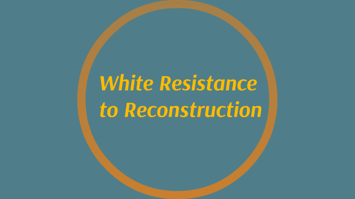 Reconstruction by William Buker on Prezi