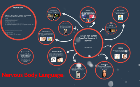 Nervous Body Language by Haley Fair on Prezi